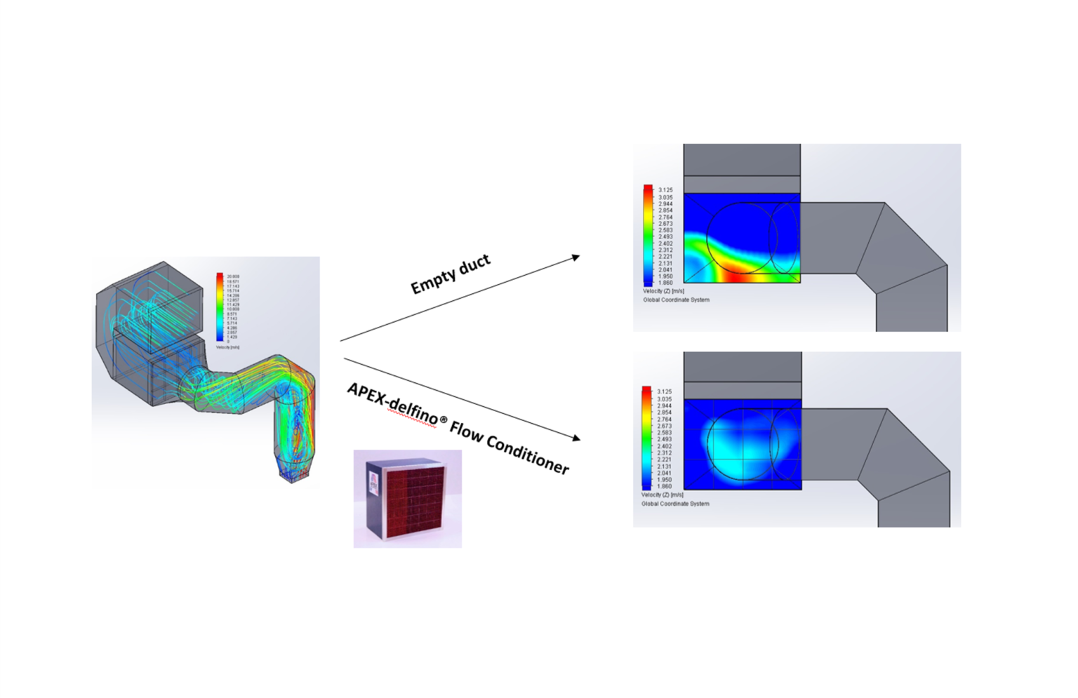 C-PEX® Coil Pressurized Heat Exchangers – Apex Group Heat Exchangers